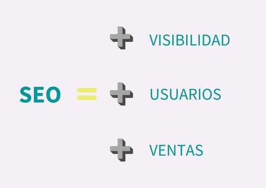 Cómo posicionar tu web en Google: 10 tips imprescindibles